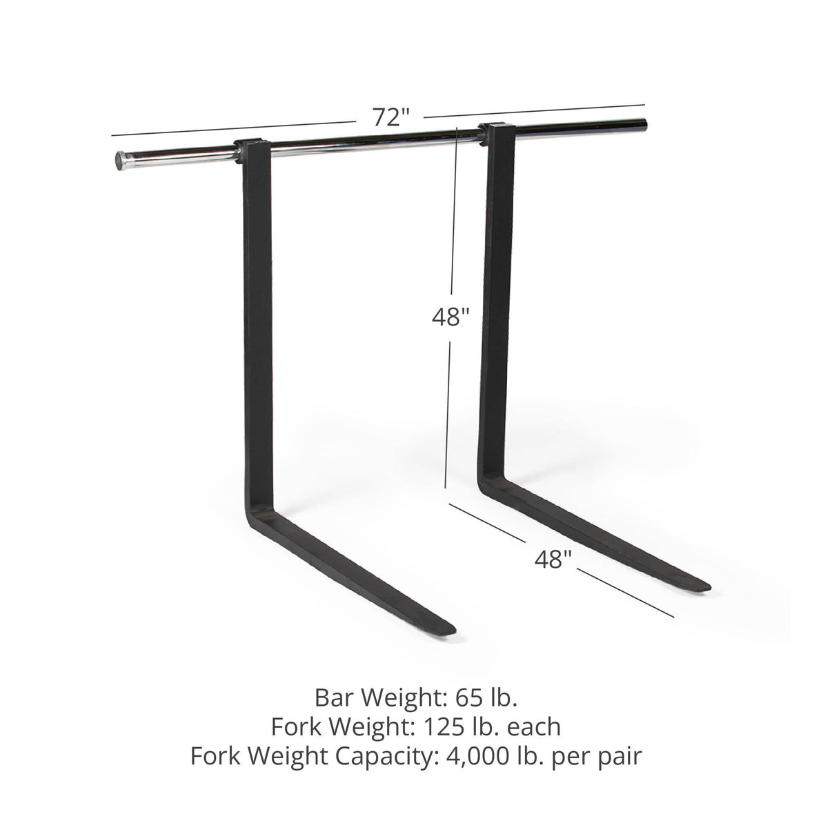 Over-the-Bucket Fork Kit - 48" x 48" Pallet Fork Blades for Pin-Type ...