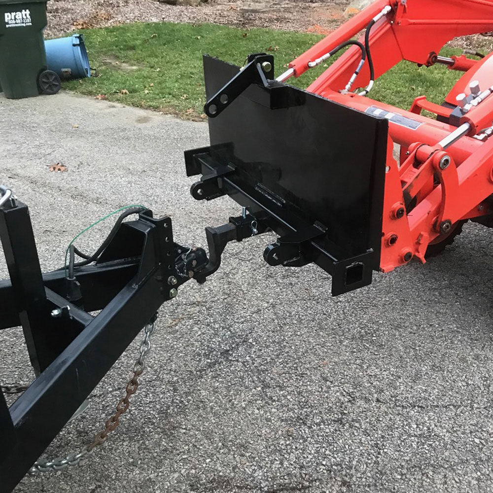 3 Point Attachment Adapter for Universal Skid Steers Quick Tach ...