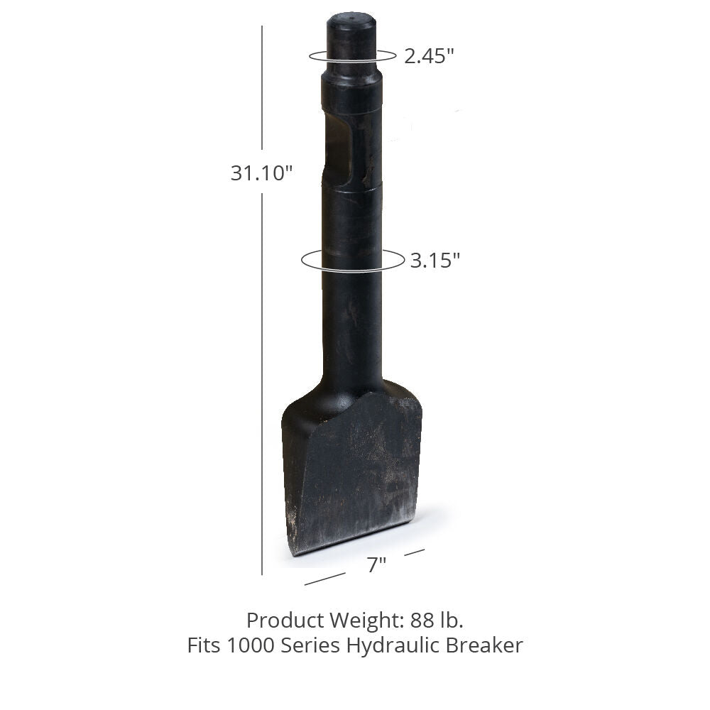 Asphalt Cutter Tool - 1000 Series Hydraulic Breaker - Skid Steer ...